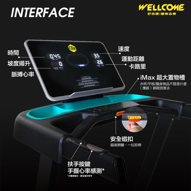 平板跑步機 的相關討論與真實心得｜Dcard