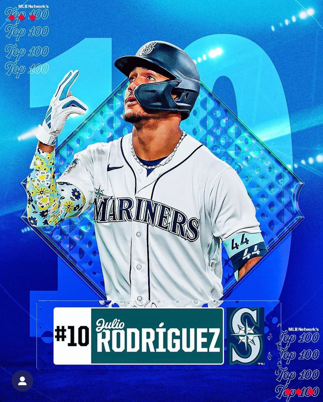 #討論 MLB 官網 前 10 名球星（Top 100 名單） - MLB板 | Dcard