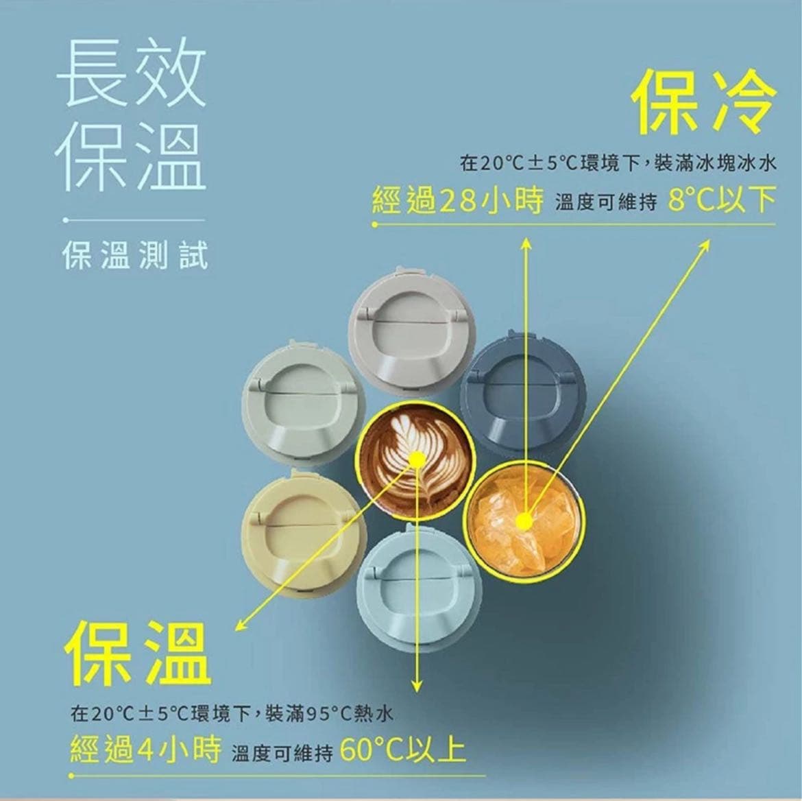 🌟樂扣樂扣 #溫感保冷/溫咖啡杯 下單就折120元！ - Gabi☕️ (@coffee__) | Dcard