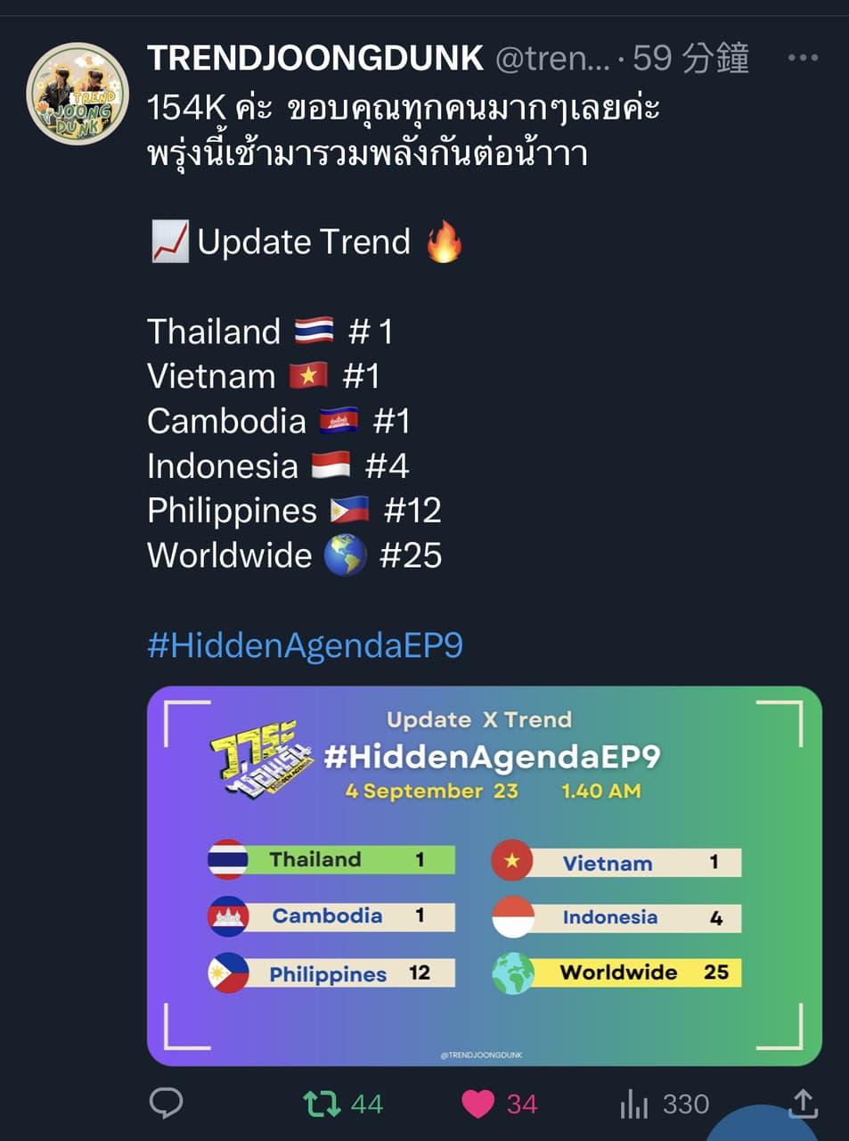 #泰劇 Hidden Agenda 隱愛議程 EP9 全劇透心得 - 泰國影視板 | Dcard