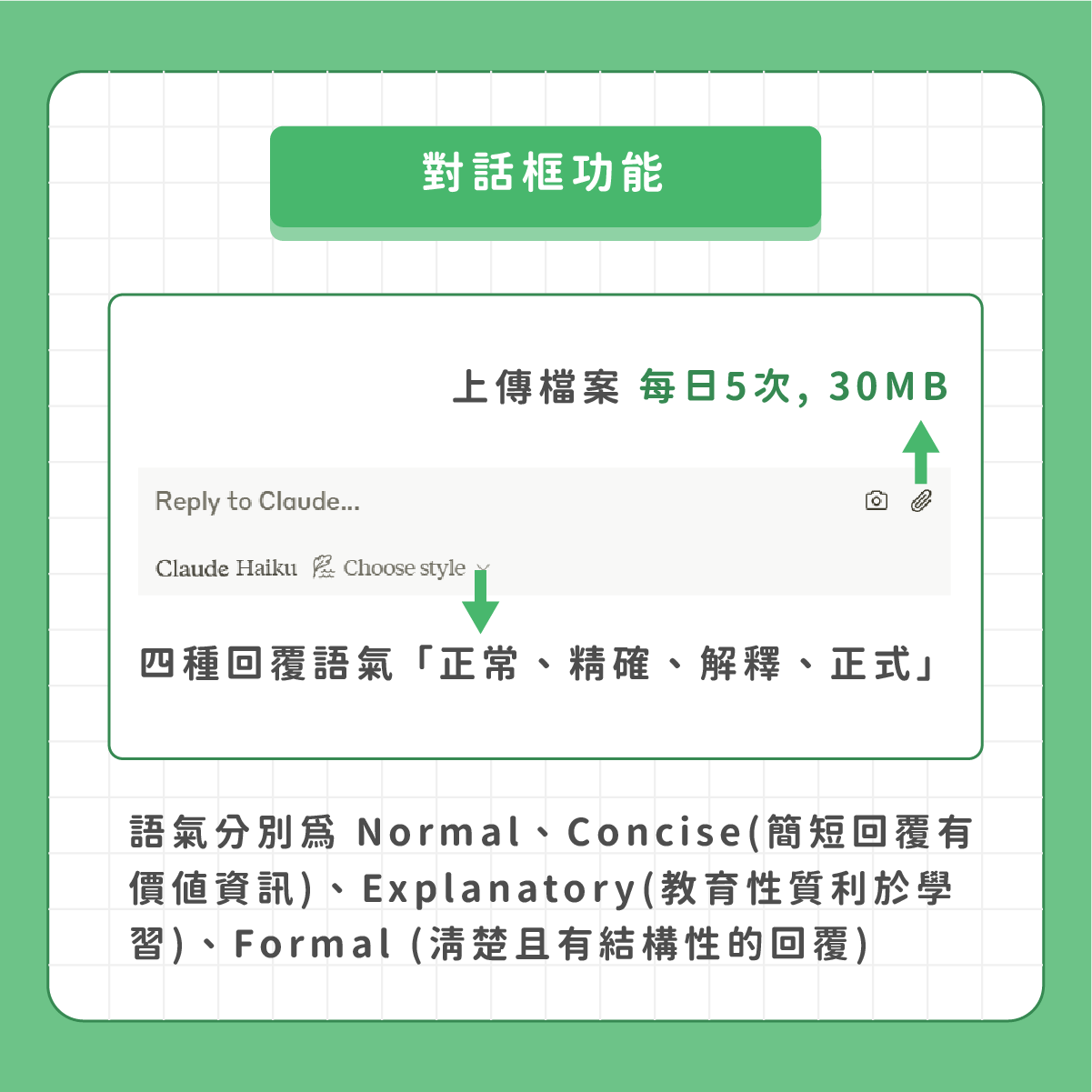 四大AI機器人介紹（ChatGPT, Gemini, Claude, Perplexity) - qqlearn (@qqlearn) | Dcard