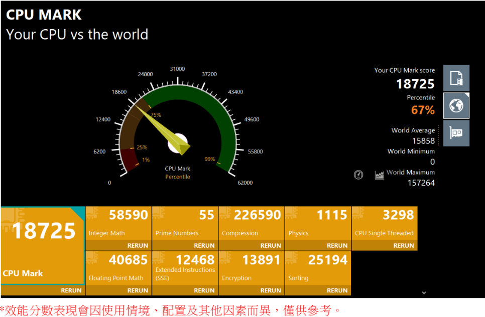 #開箱 掌握未來：Surface Pro 9 多功能平板開箱體驗 - 3C板 | Dcard