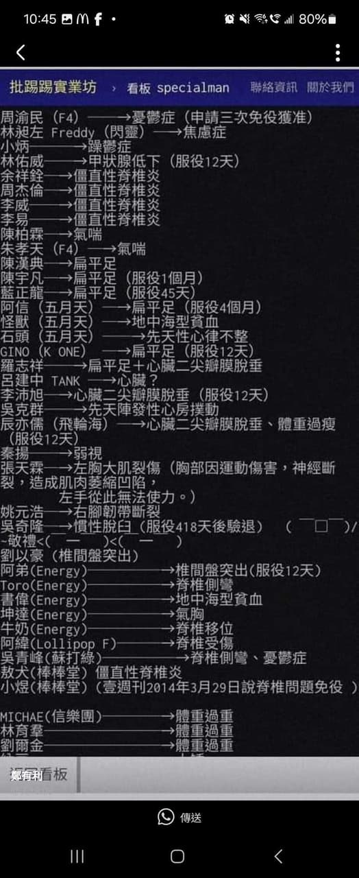 #新聞 快訊／王大陸驚傳涉逃兵役遭逮捕，正在偵訊中 - B48 留言 | Dcard