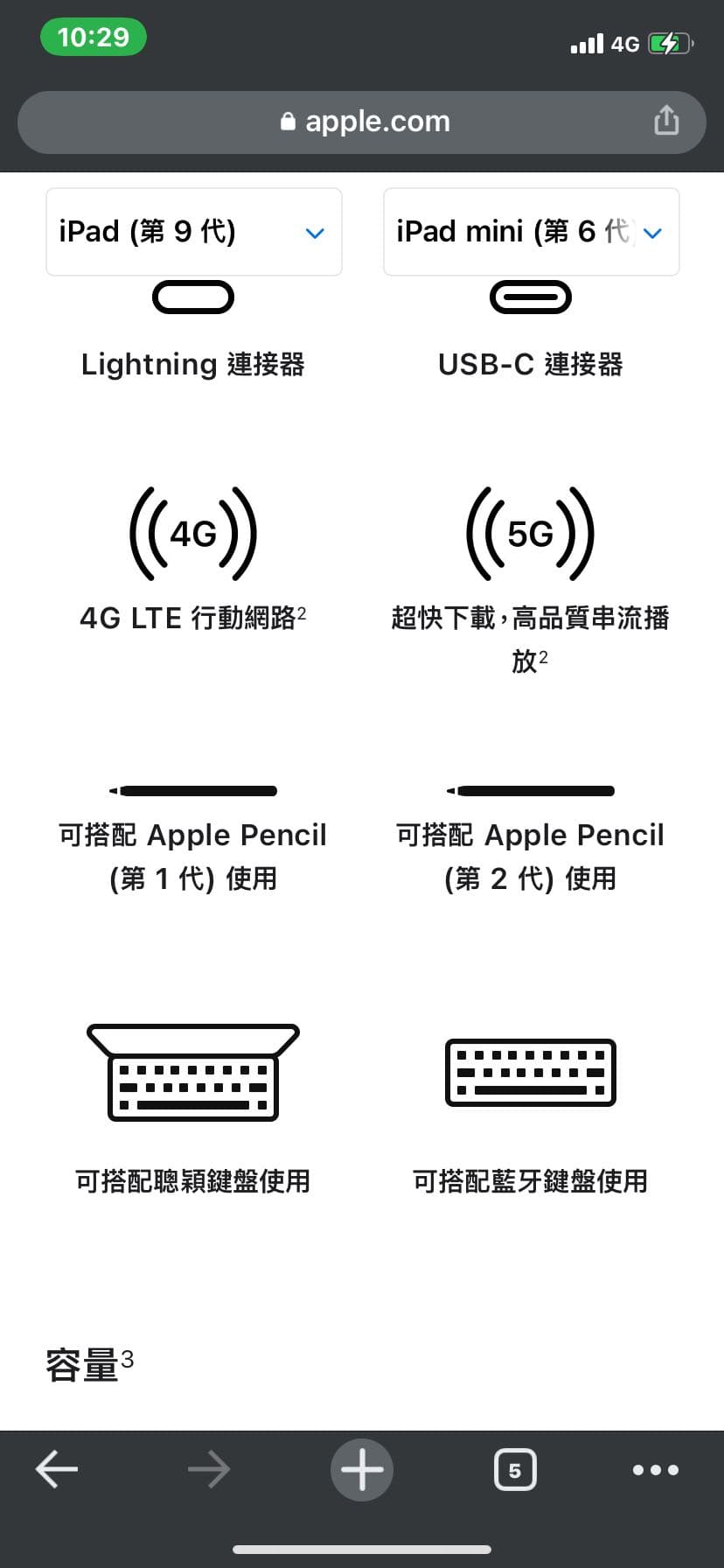#iPad 最近正在考慮購買平板 - Apple板 | Dcard