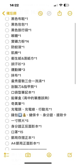 學長姐求救 警專預備教育 警察板 Dcard