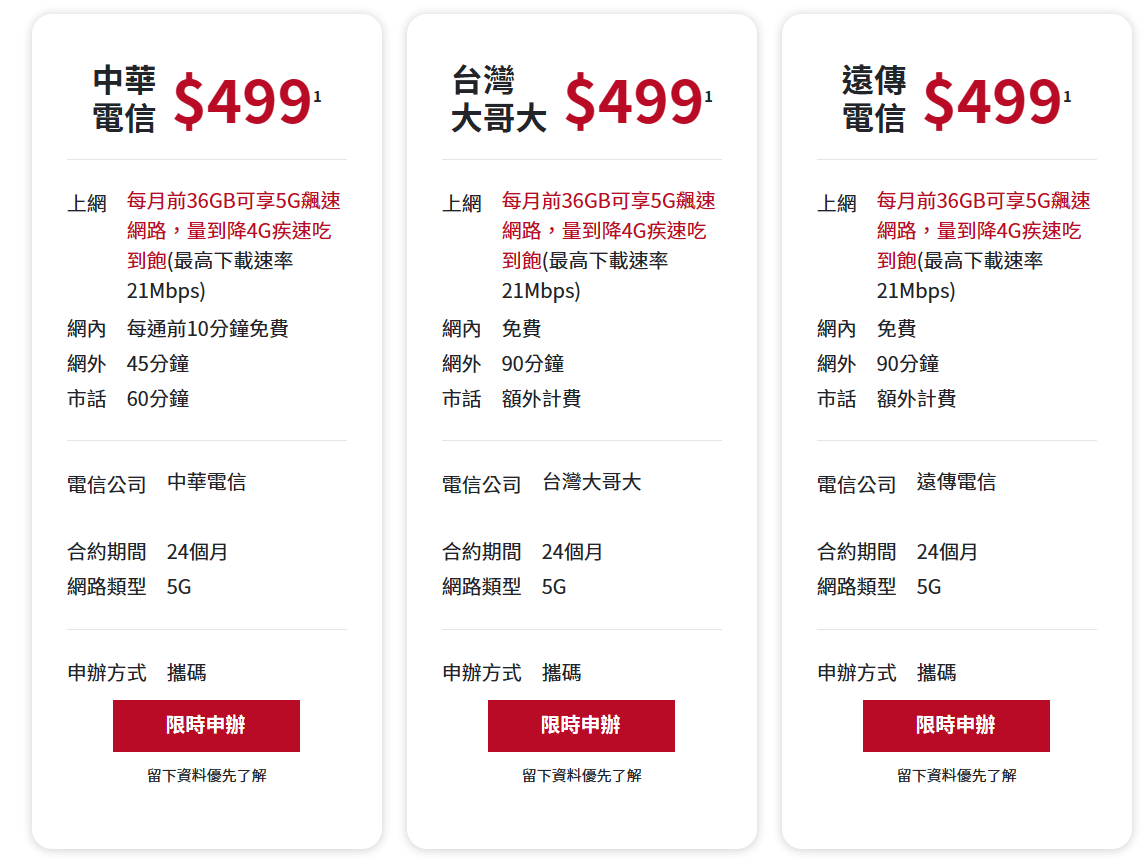 中華電信 4G 499 VS 5G 499方案 - 3C板 | Dcard