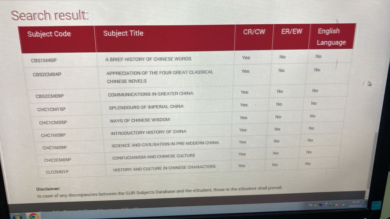 Sem 2 靚car M - 香港理工大學板 | Dcard