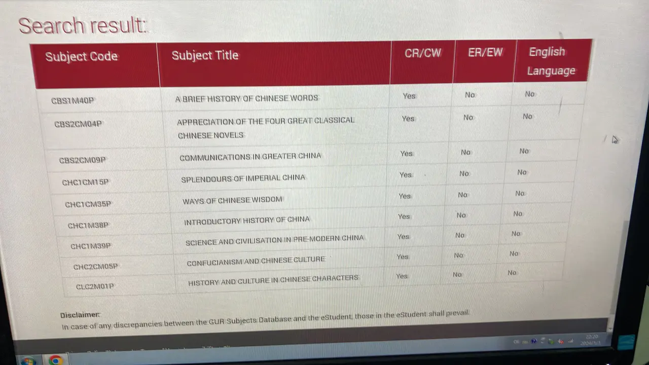 Sem 2 靚car M - 香港理工大學板 | Dcard