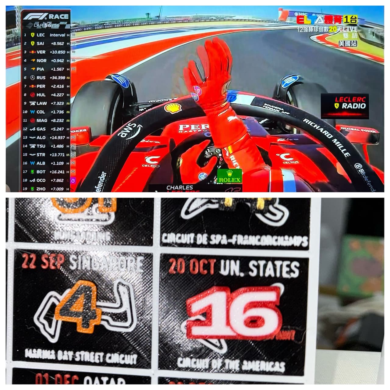 2024 F1 美國站 正賽 ，法拉利 拿第一及二， Max 保住第三。 - 柏青哥 (@bochin) | Dcard
