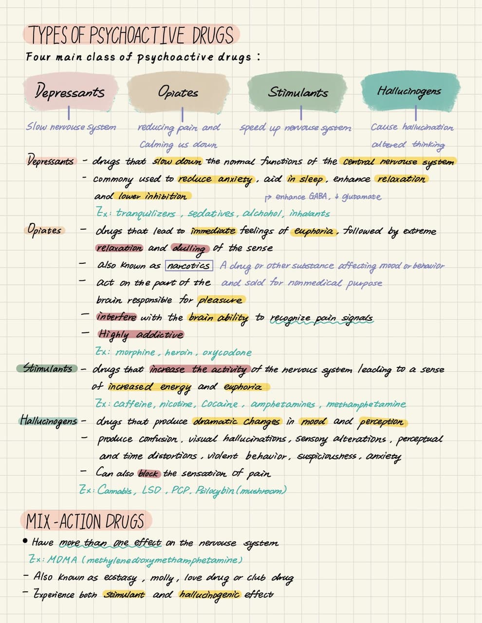 GoodNotes📝圖框與符號使用 - 文具板 | Dcard