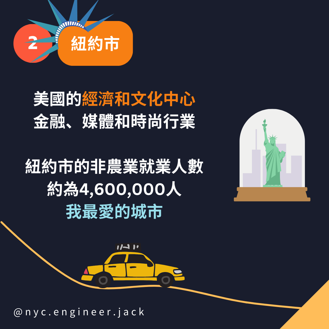 美國哪個城市工作最多 - 紐約工程師Jack (@nyc_engineer) | Dcard
