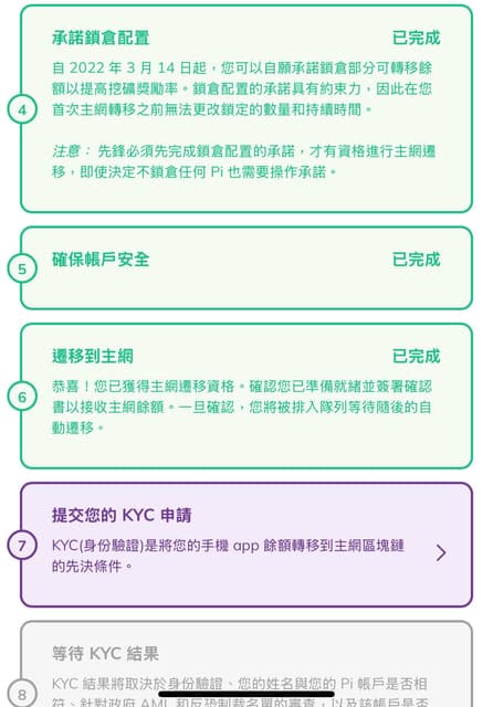 Pi幣 KYC認證求解（已解決） - 區塊鏈板 | Dcard