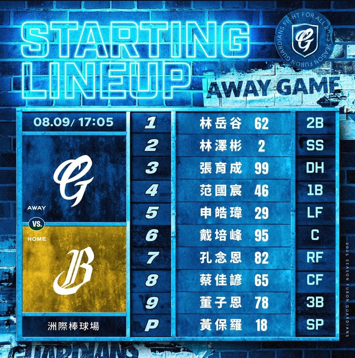 2025/8/9 CPBL 例行賽 G252 / 富邦悍將🛡️ VS. 中信兄弟🐘 / 賽事討論區（黃保羅 VS. 鄭浩均） - 中職板 | Dcard