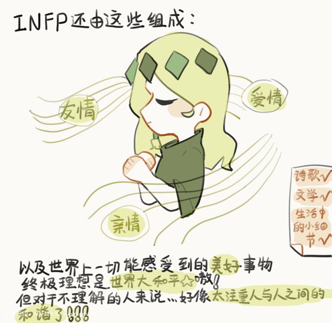 簡易理解INFP的思維以及氛圍感 - MBTI板 | Dcard
