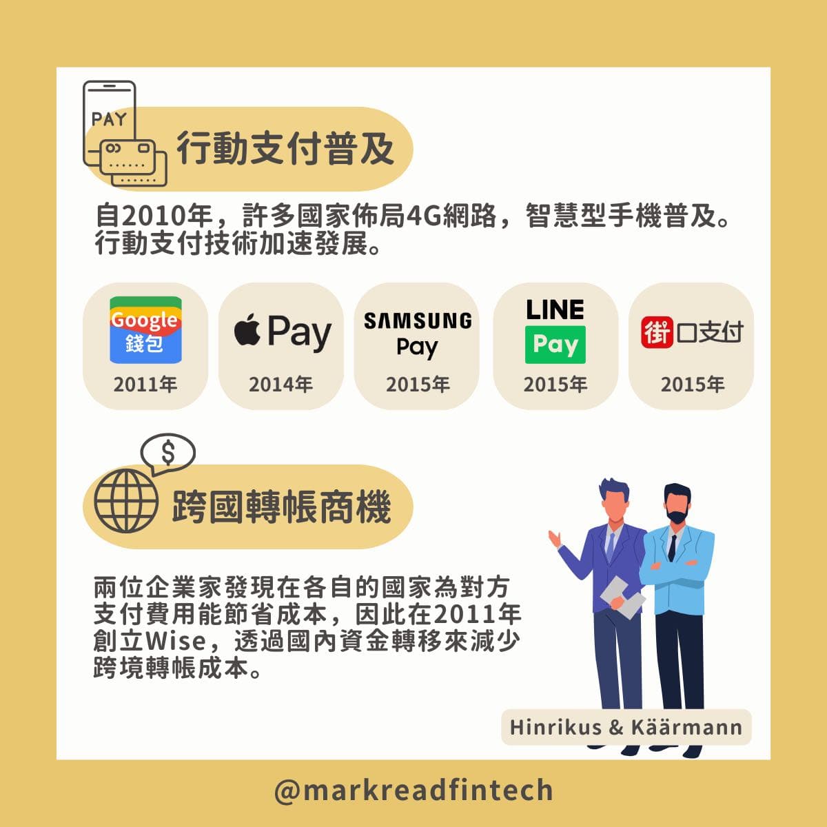 💲支付發展簡史（下） - 馬克解讀金融科技 (@markreadfintech) | Dcard