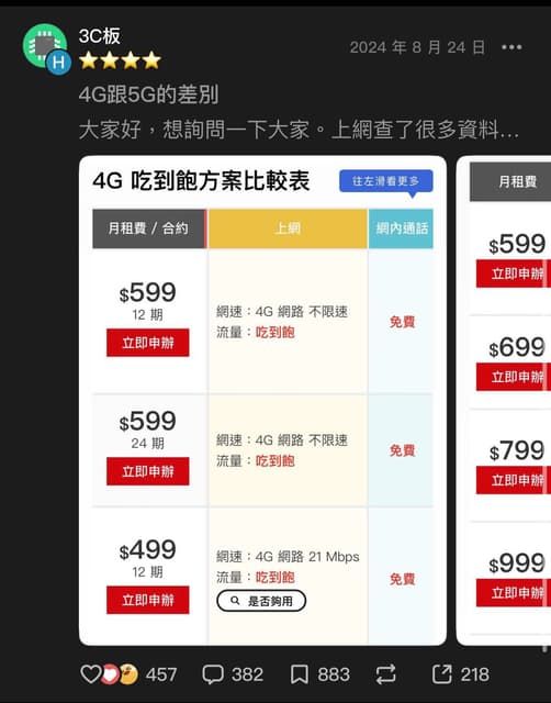 中華電信超傻眼 - 3C板 | Dcard