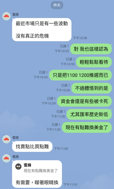 #分享 這波跌勢，不用太慌張 - B33-9 留言 | Dcard