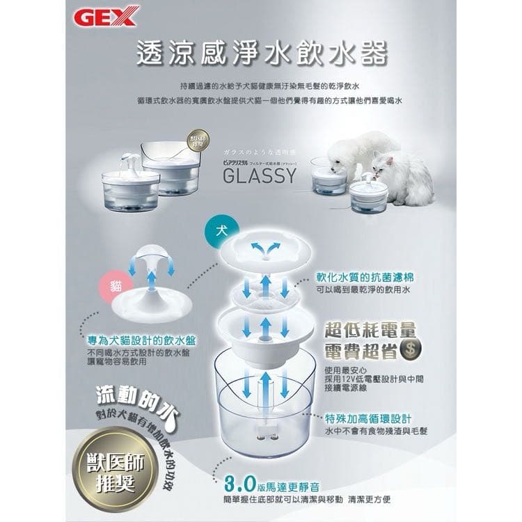 #心得 GEX寵物飲水機，養貓人必備💪 我用了5年都沒壞😌 貓用飲水機 - 襯衫蠍男 (@royal987) | Dcard