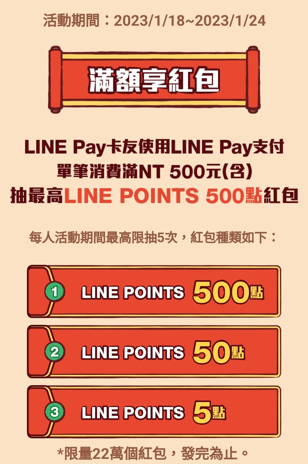 #情報 中信line pay卡新春活動 - 信用卡板 | Dcard