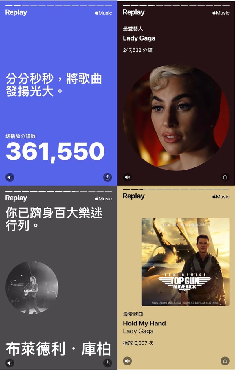 #情報 Apple Music 推出全新「Replay」體驗並揭曉 2022 年熱門排行榜！ - 追星板 | Dcard