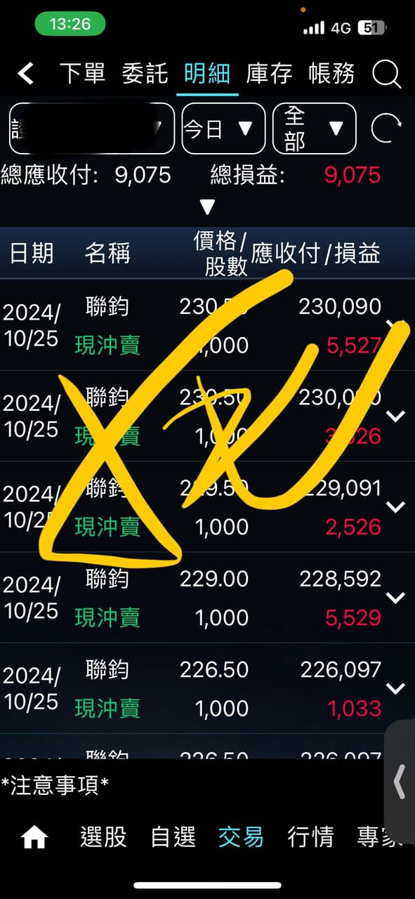 #分享 1025盤後分享 - 股票板 | Dcard