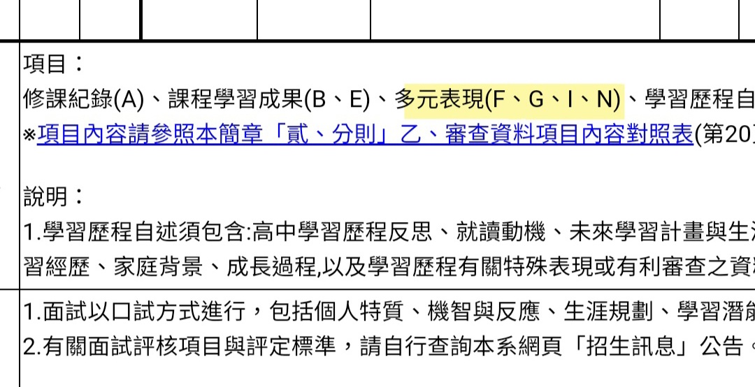 多元表現與其他有利審查資料求解 大學新生季板 Dcard