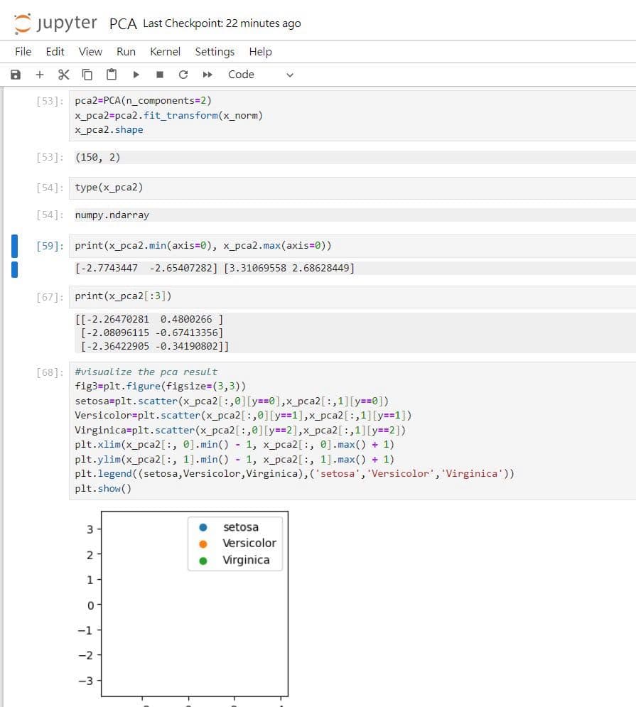 Python 圖表秀不出內容 - 閒聊板 | Dcard