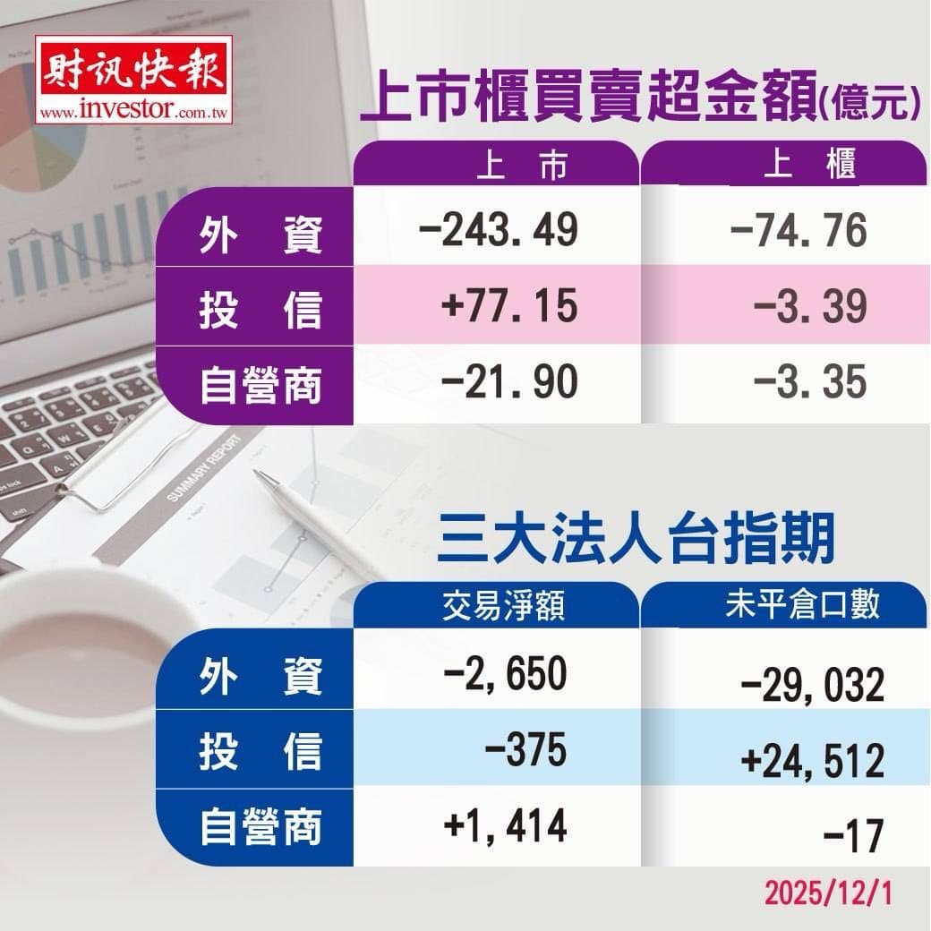 鴻海2317 的相關討論與真實心得｜Dcard
