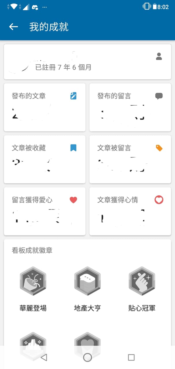 時間過好快 心情板 Dcard