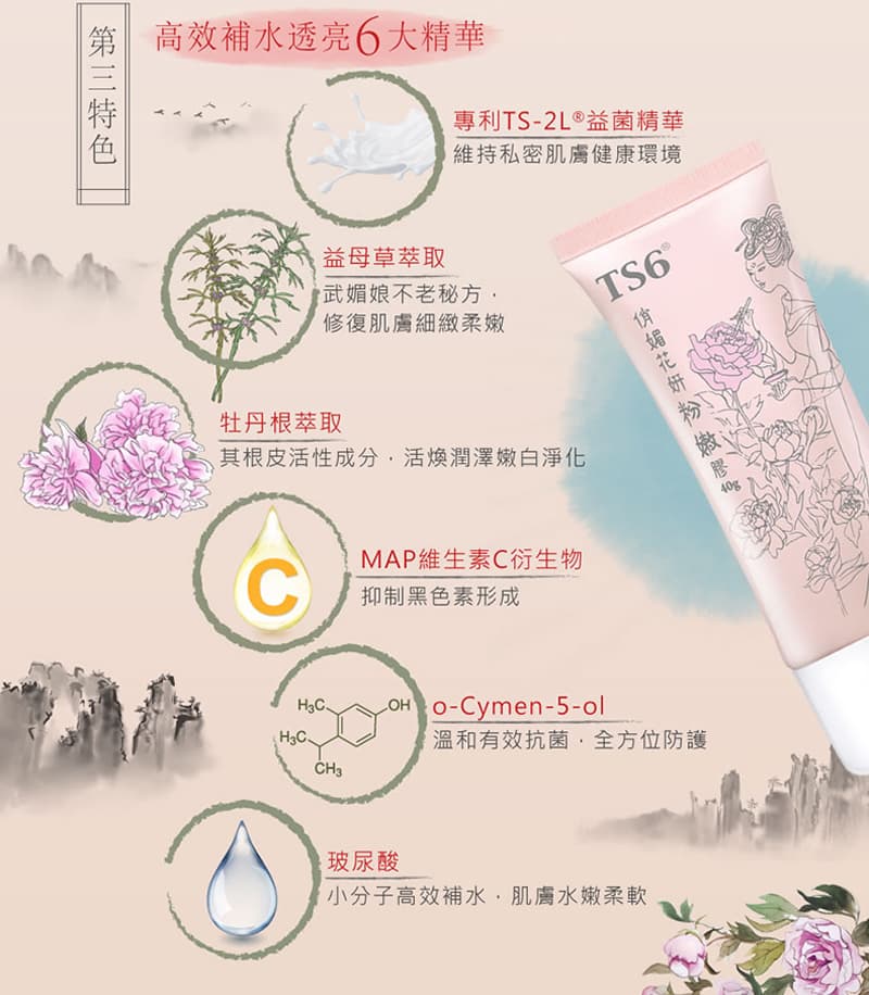 Dr.情趣｜TS6｜俏媚花妍美白粉嫩膠40g｜私密處保養 - 西斯板 | Dcard