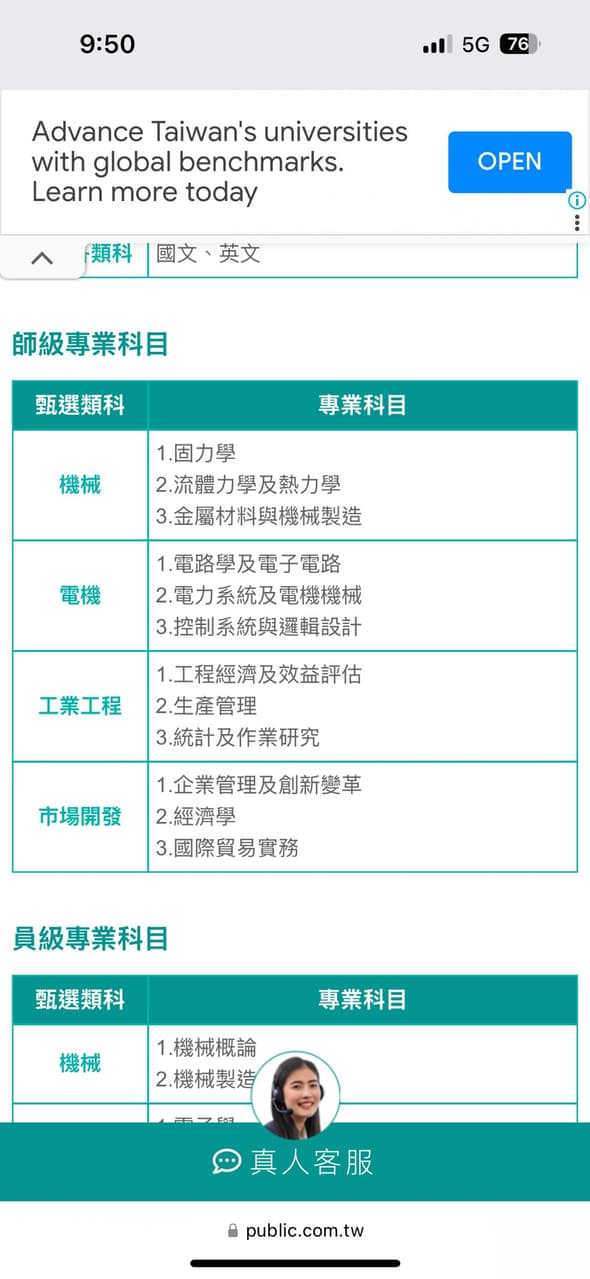 中鋼師級考試請益 - 科技業板 | Dcard