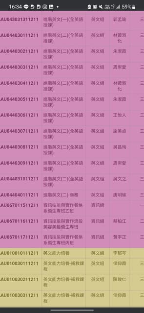 英文進二老師推薦一下下就好～ - 樹德科技大學板 | Dcard