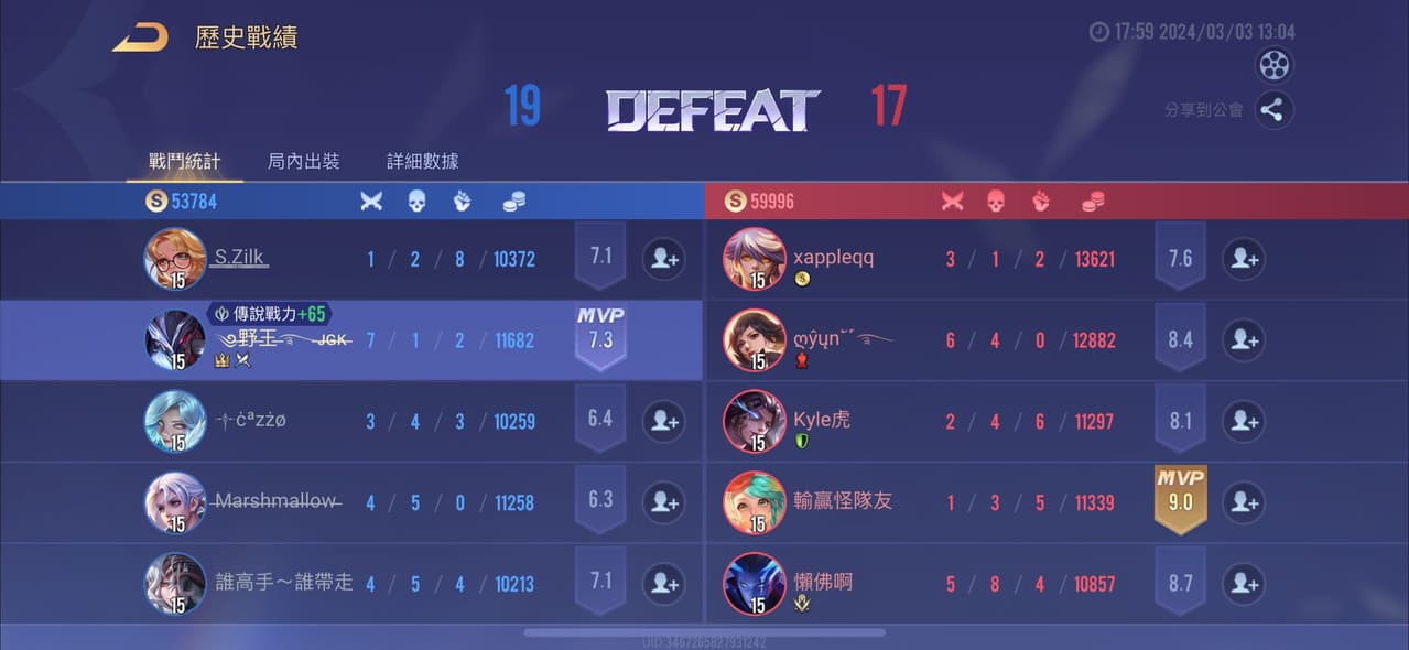 #發問解惑 MVP補償星 - 傳說對決板 | Dcard