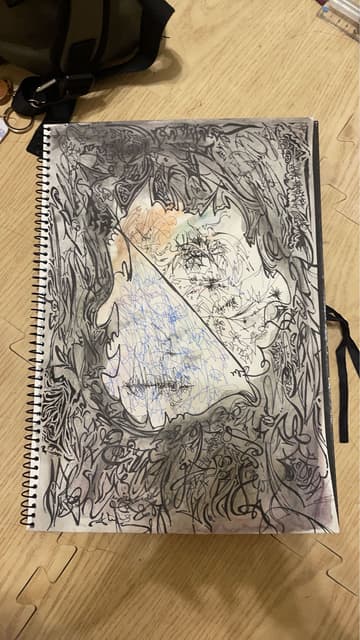 日常蠢 - 玖 (@yu0_79) | Dcard