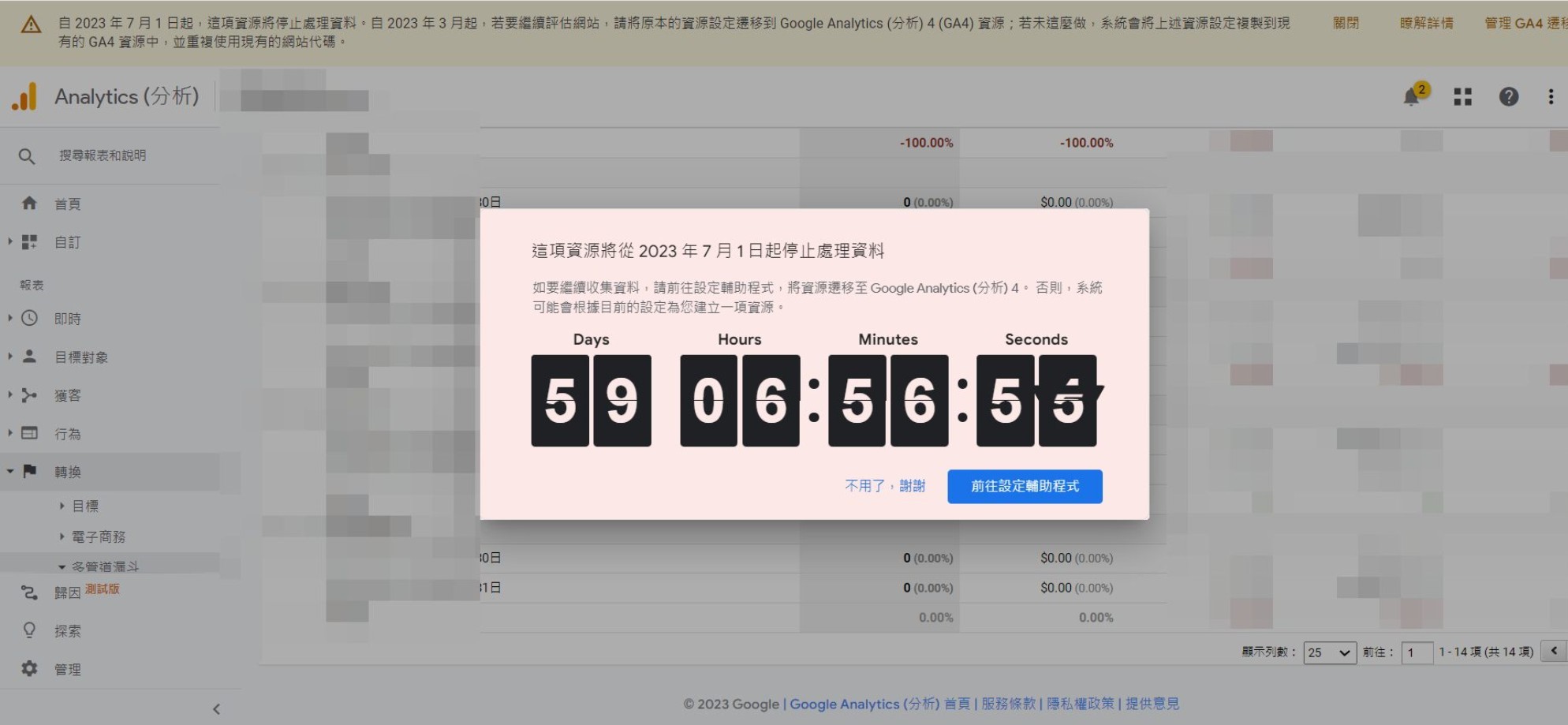 #經驗 Google不再支援Universal Analytics？數位行銷新方案解析🚀 - 創業板 | Dcard