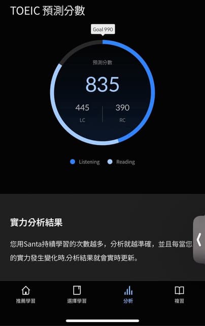 #多益 在職 兩個月TOEIC 660 ️840 備考分享 - 英文檢定板 | Dcard