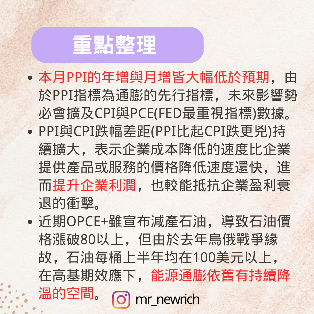 #分享 美國3月PPI重點整理：降溫超乎預期，通膨有望快速回落 - 股票板 | Dcard