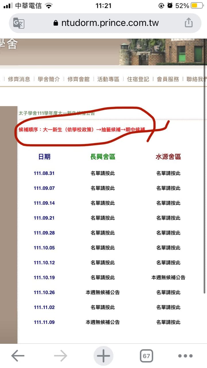 請教學長姐們 臺灣大學板 Dcard