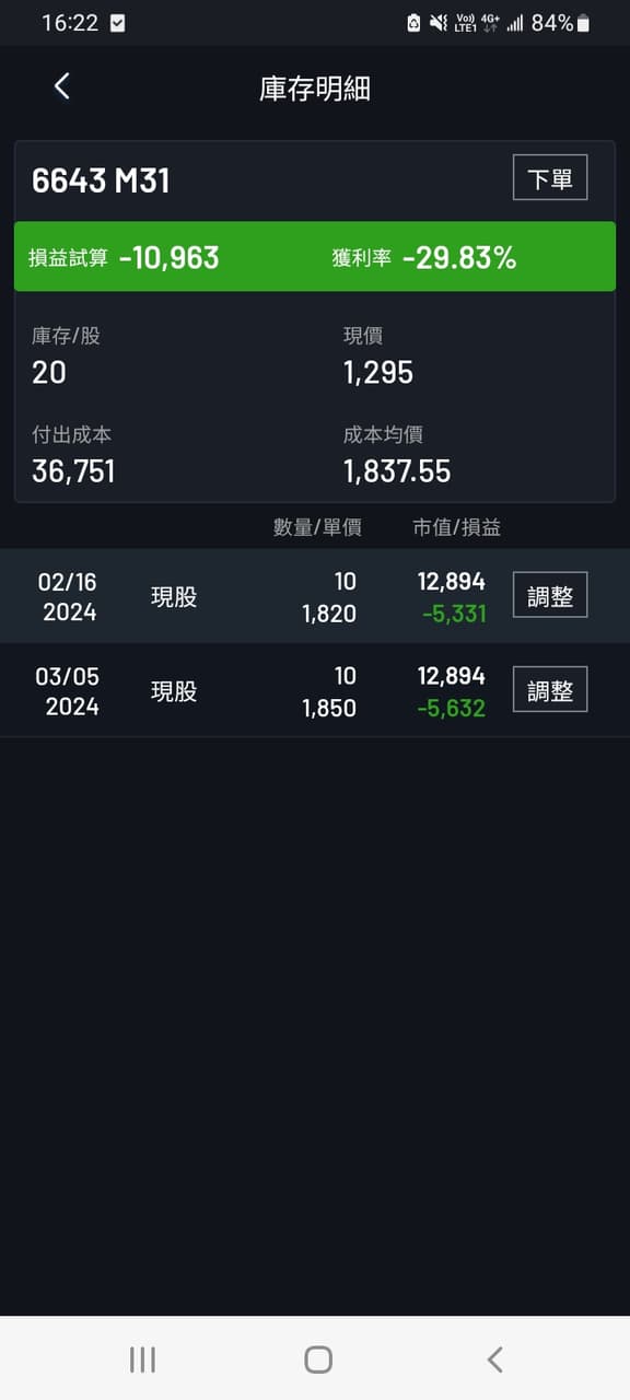 #標的 M31什麼時候解套 - 股票板 | Dcard