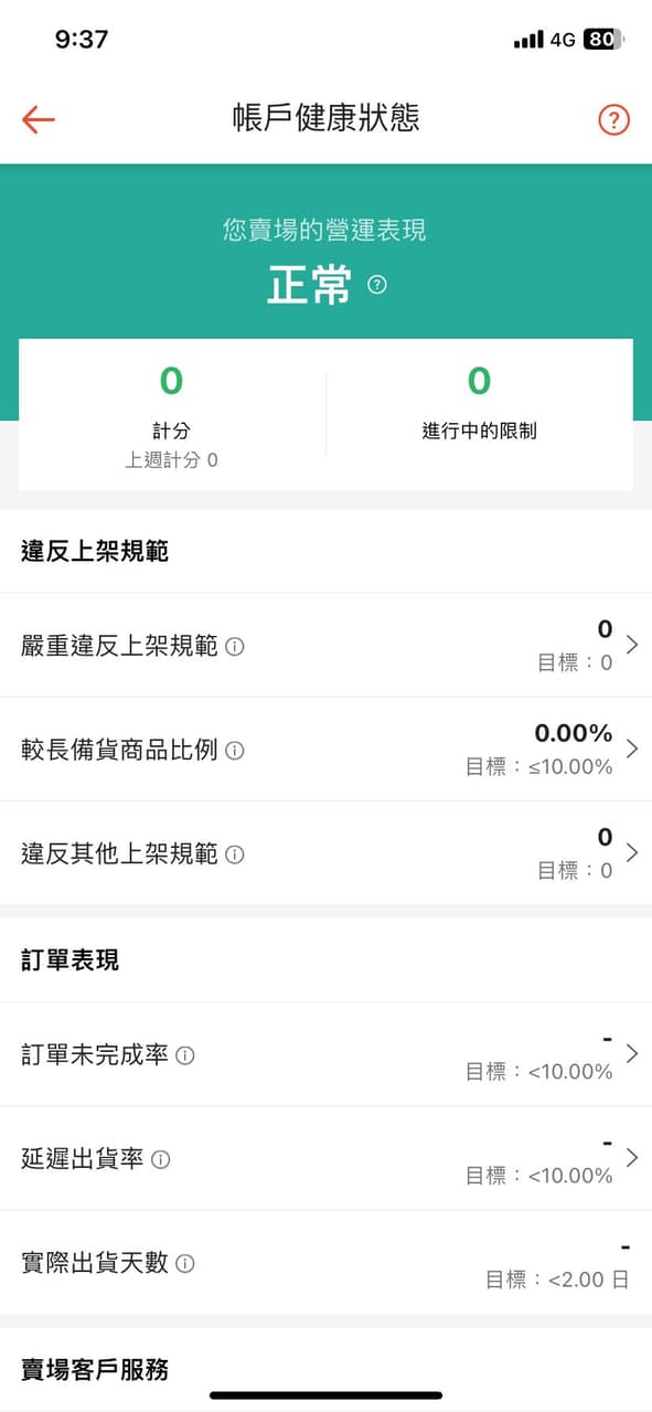 蝦皮訂單不成立 網路購物板 Dcard