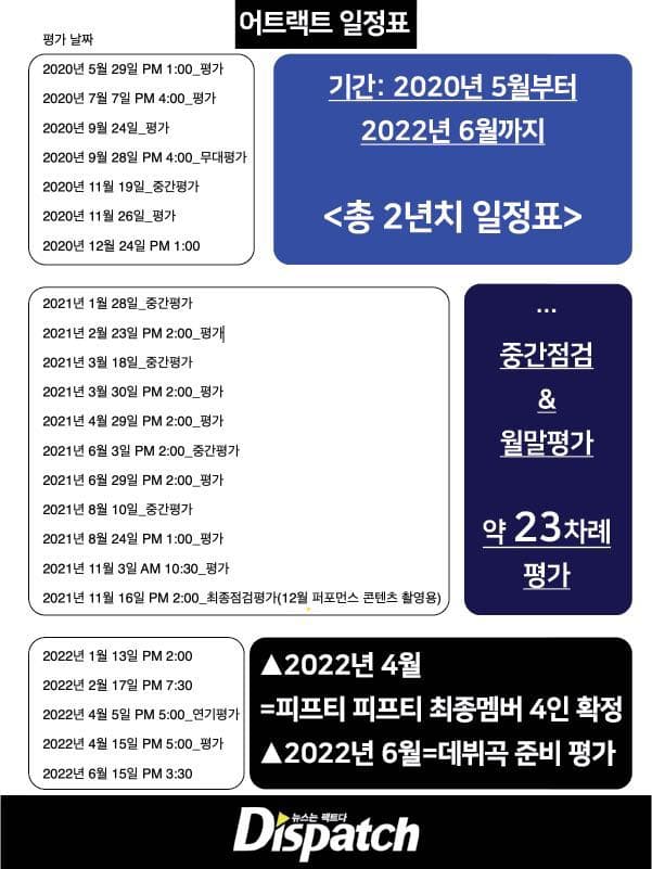 #新聞 D社：只有安成日的牙痛是正確的..想知道真相的FIFTY6大外行 - B37 留言 | Dcard