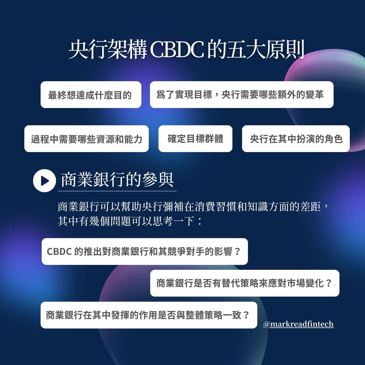 🪙 CBDC 小百科一次看！ - 馬克解讀金融科技 (@markreadfintech) | Dcard