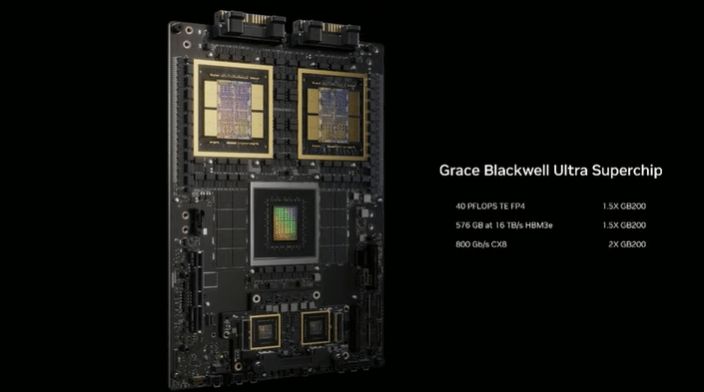 NVIDIA輝達台灣總部降臨北士科！黃仁勳 GTC25 Taipei發表會線上翻譯懶人包(即時更新中 - Neil 尼歐 (@neilyinnnnnnn) | Dcard