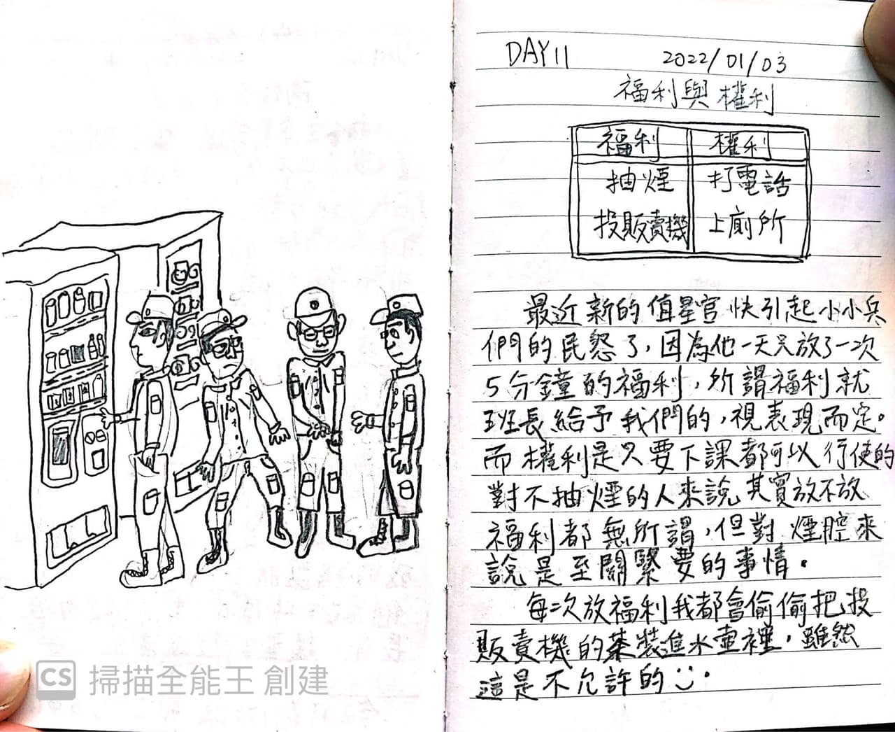 大兵日記分享 軍旅板 Dcard