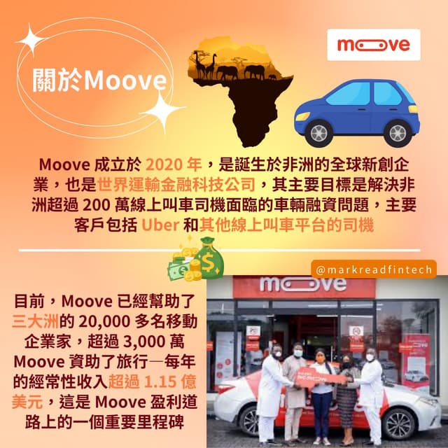 🚗 為移動企業家提供金融支持 - 非洲獨角獸總冠軍Moove - 馬克解讀金融科技 (@markreadfintech) | Dcard