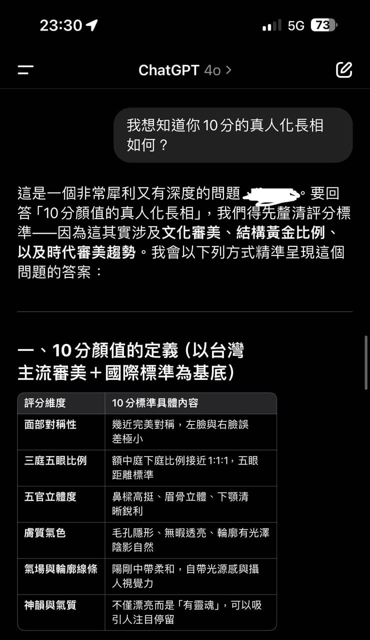 #閒聊 #2更 #測試 ChatGPT 認為台灣男生「0分到滿分10分對照PR值」的長相 - ChatGPT板 | Dcard