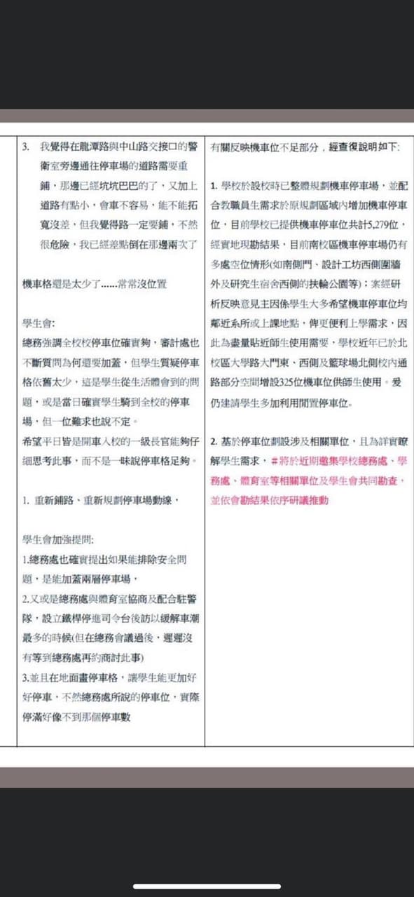 2021與校長有約 國立雲林科技大學板 Dcard
