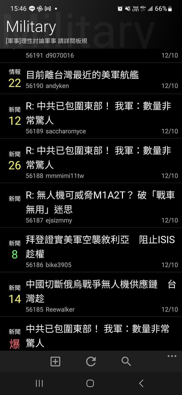 為什麼dcard沒人討論？ - 時事板 | Dcard