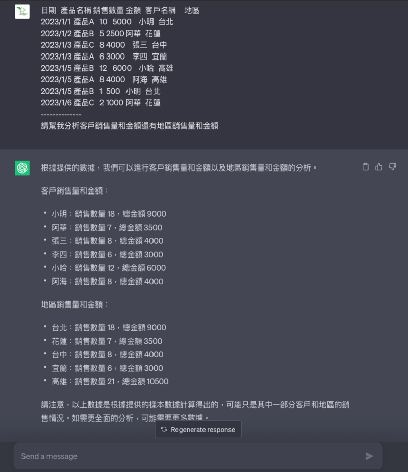 【聯成電腦專業指南】ChatGPT 一秒鐘分析 Excel 圖表，助您做出明智決策 - 職場萬事通🔍🌟 (@lccnet_official) | Dcard