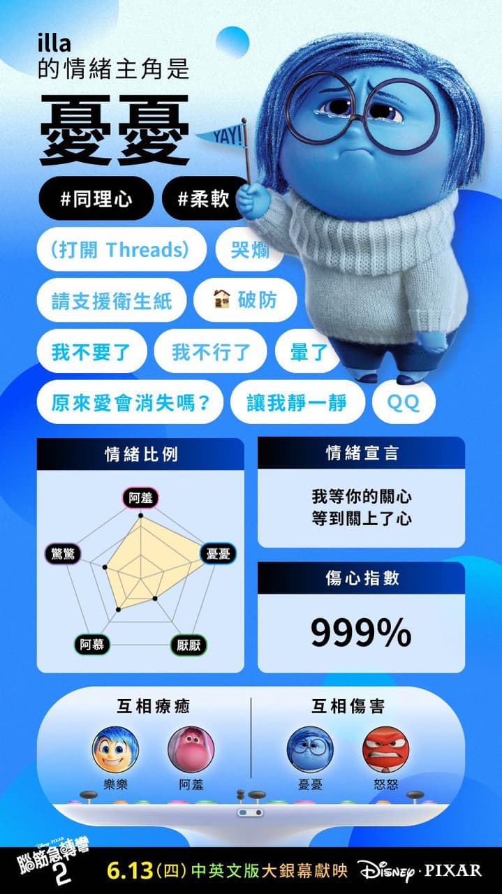 💡腦筋急轉彎2 🎉 - B14 留言 | Dcard